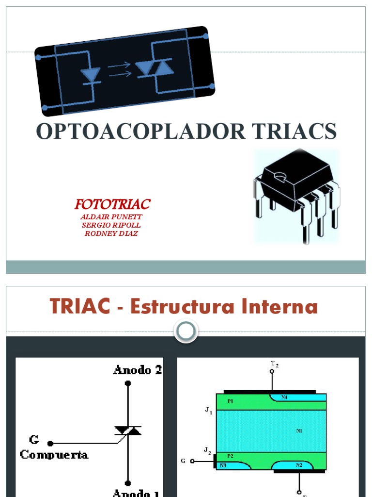 MOC3030 Optoacoplador Salida De TRIAC Con Cruce Por Cero,, 54% OFF