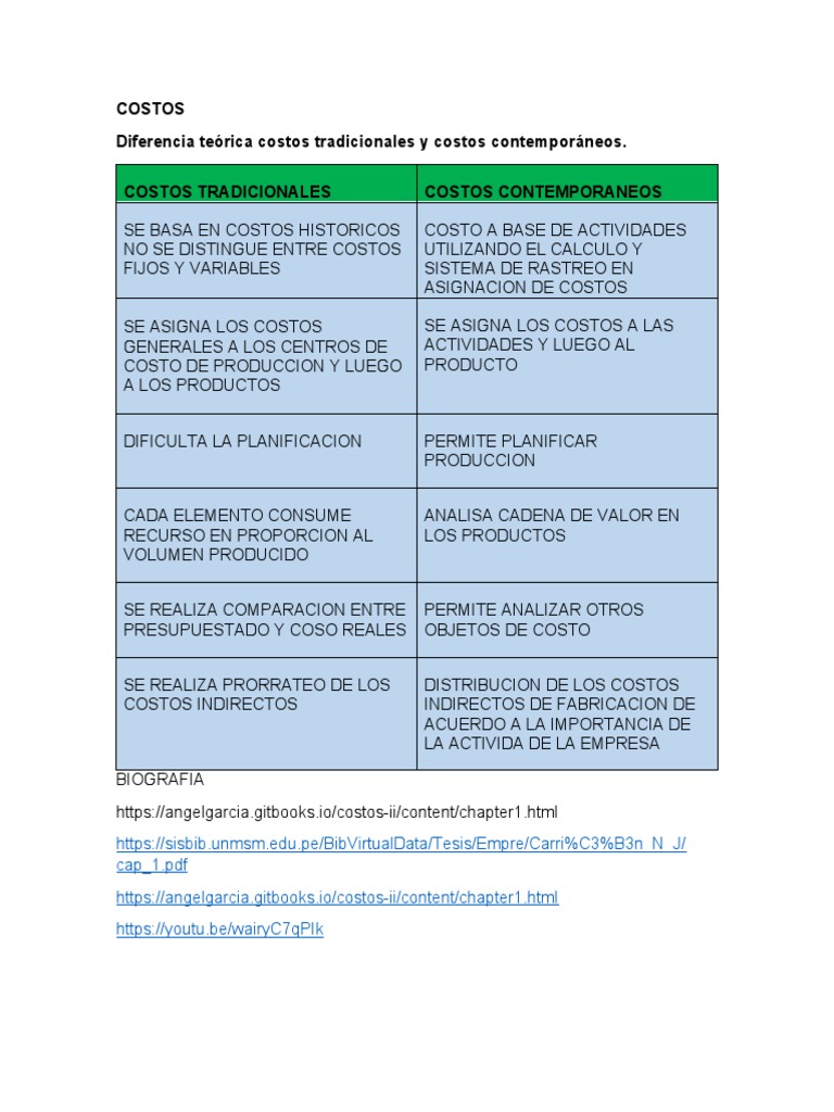 Costos 1 | PDF