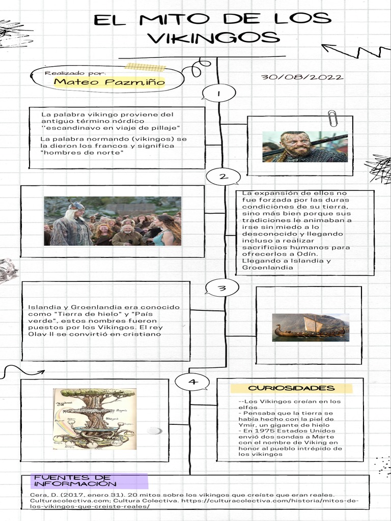 Mitos y Creencias de los Vikingos | PDF | Vikingos | Mitología nórdica
