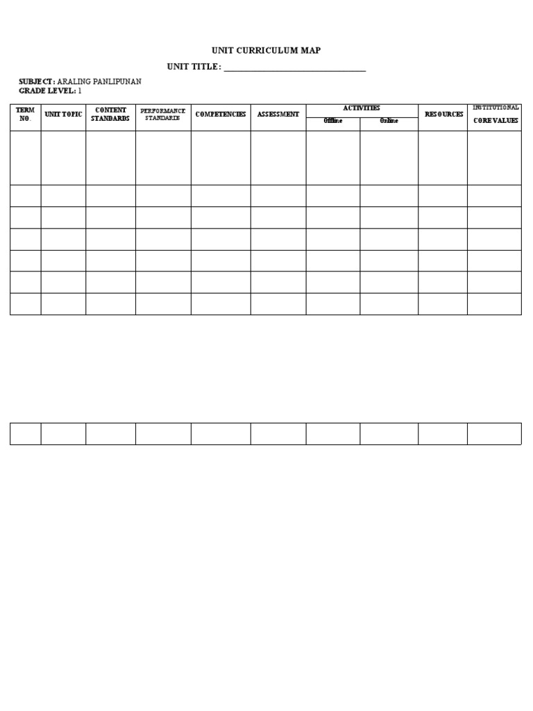 Unit Curriculum Map Template | PDF
