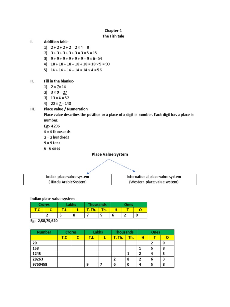 Maths Ch-1 | PDF | Speed | Banks