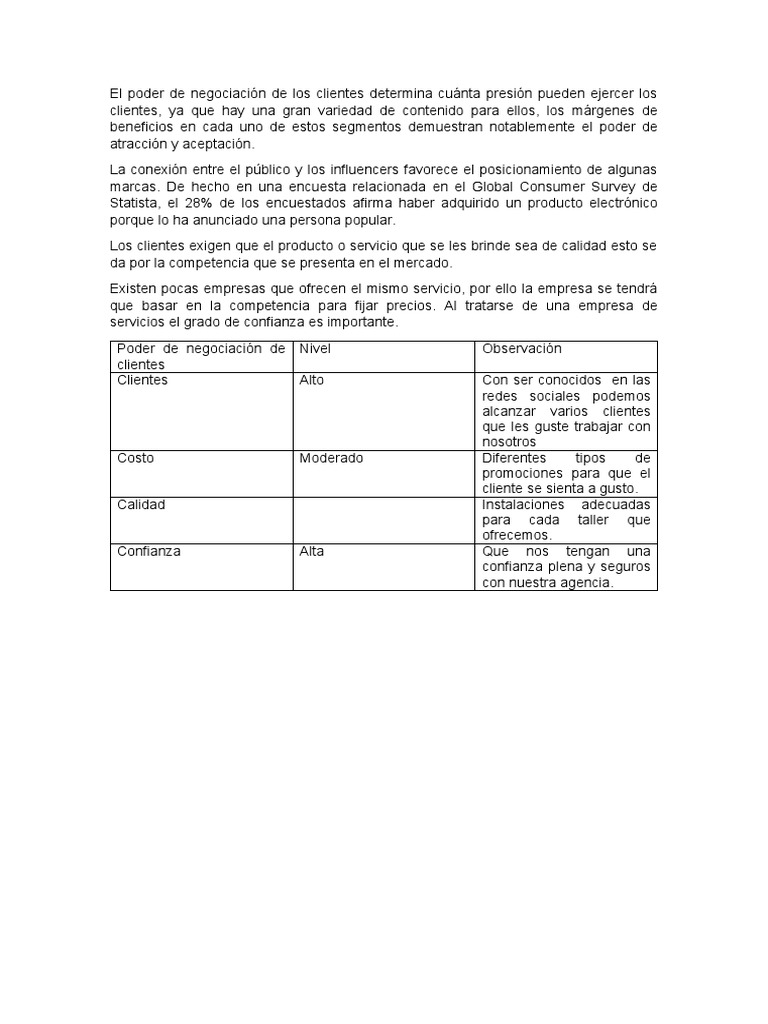 El Poder de Negociación de Los Clientes Determina Cuánta Presión Pueden ... El Poder de Negociación de Los Clientes Determina Cuánta Presión Pueden ...