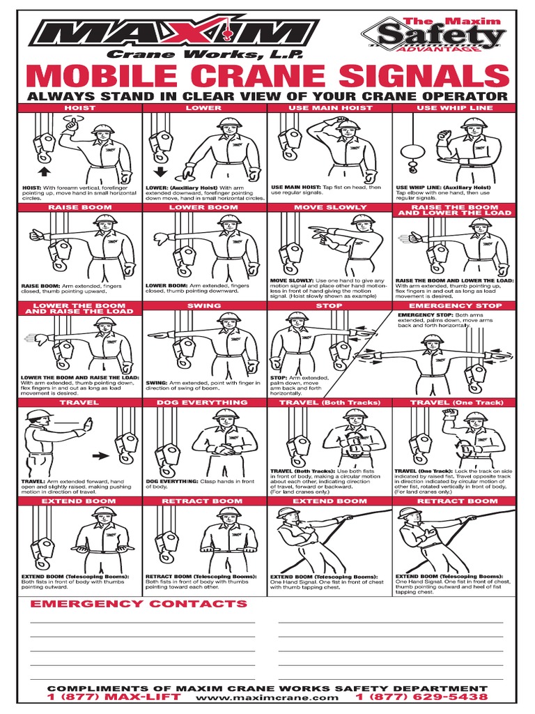 Contractingbusiness 11523 Crane Operation Hand Signals | PDF