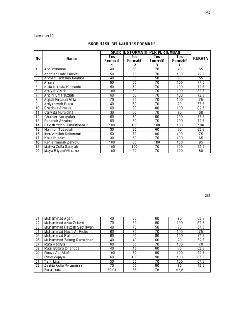 Lampiran landscape | PDF