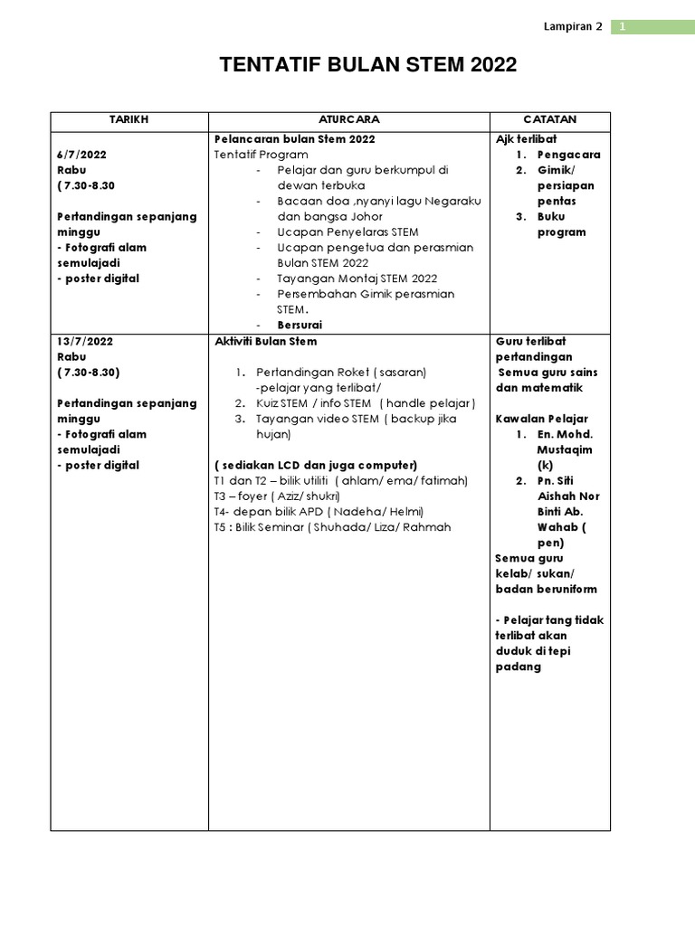 Tentatif Bulan Stem | PDF