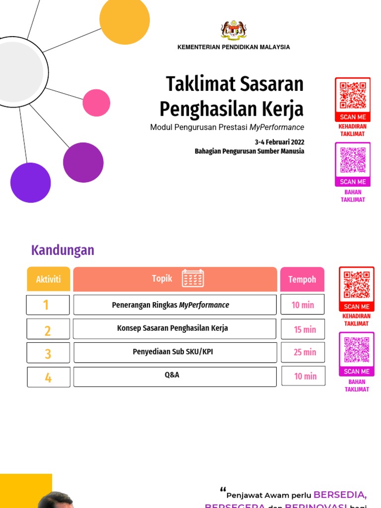 Taklimat 1 - Sub SKU MyPerformance KPM | PDF