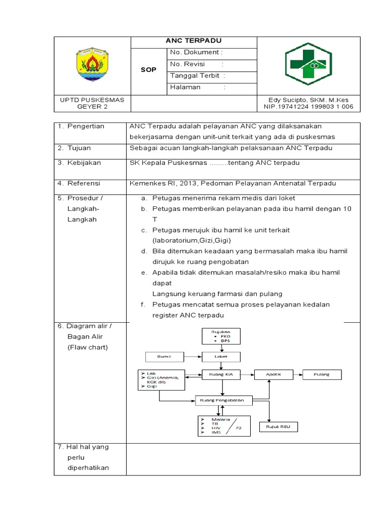 Sop Anc Terpadu | PDF