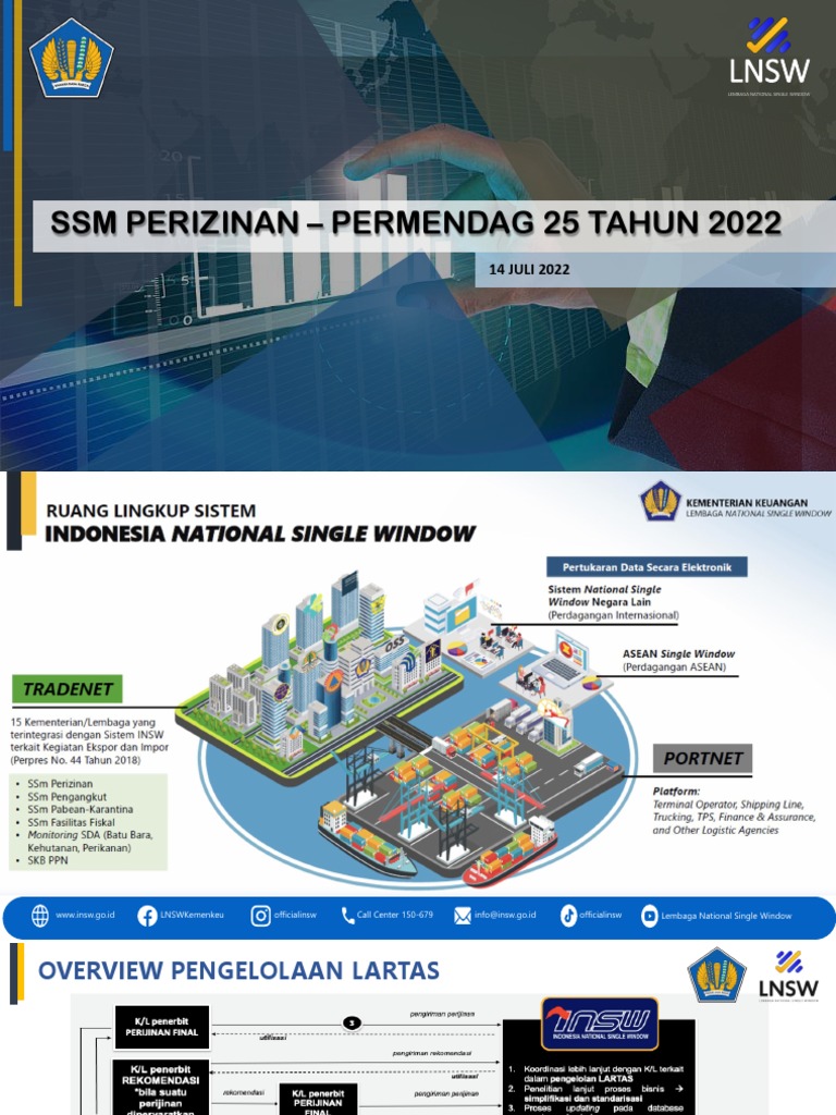 LNSW: Panduan SSM Perizinan | PDF
