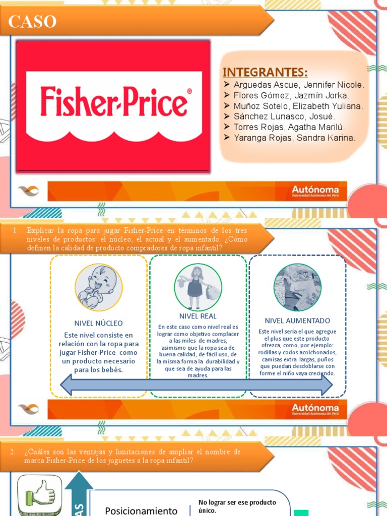 Ropa Infantil Fisher-Price: Análisis SEO | PDF | Marca | Economias