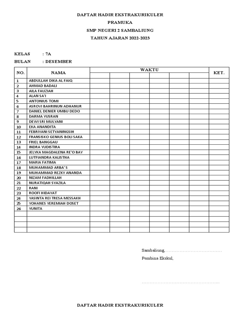 Daftar Hadir Ekstrakurikuler Pramuka | PDF Daftar Hadir Ekstrakurikuler Pramuka | PDF