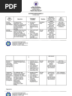 SHS Subject Groupings Overview | PDF | Language Arts & Discipline | History