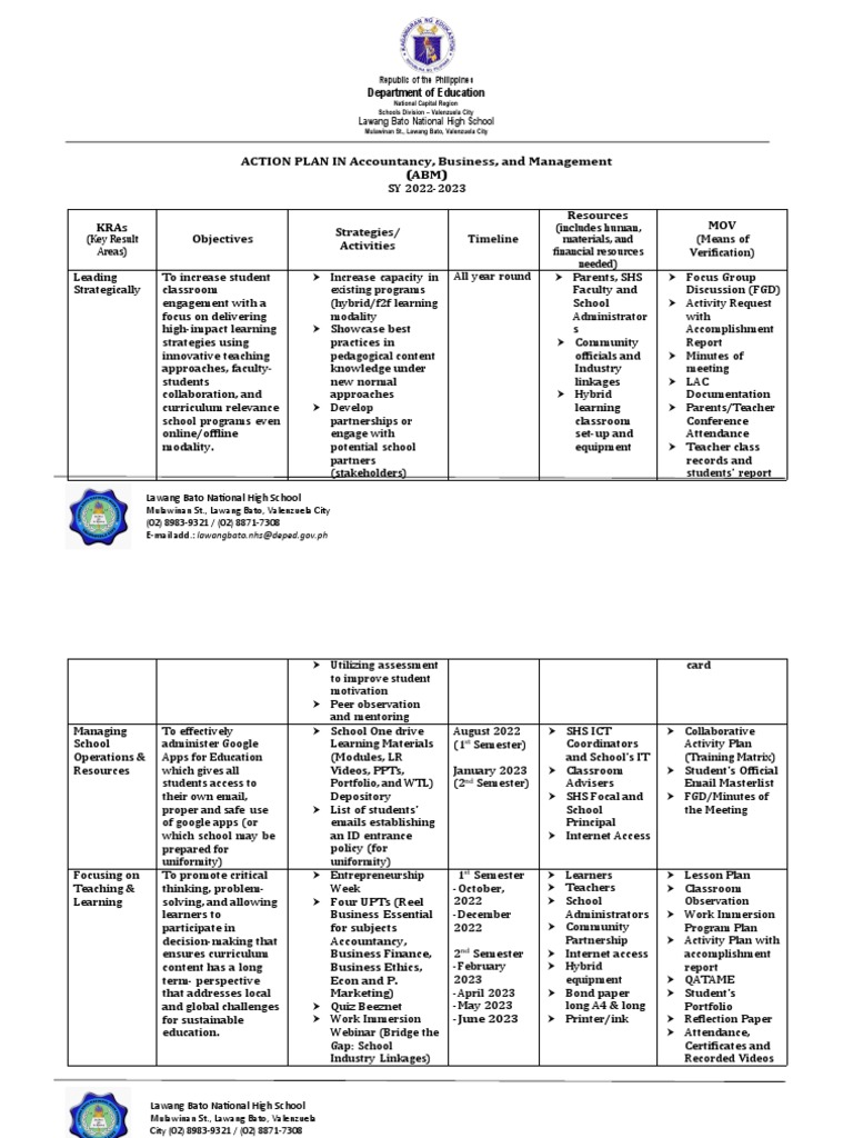 Department Action Plan ABM | PDF | Teachers | Mentorship