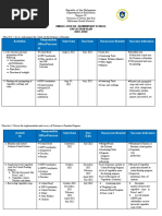 Action Plan of Gulayan Sa Paaralan Implementation Sy 2024-2025 | PDF