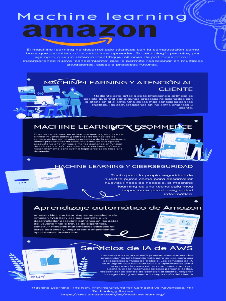 Infografía Machine Learning | PDF | Aprendizaje automático ... Infografía Machine Learning | PDF | Aprendizaje automático ...