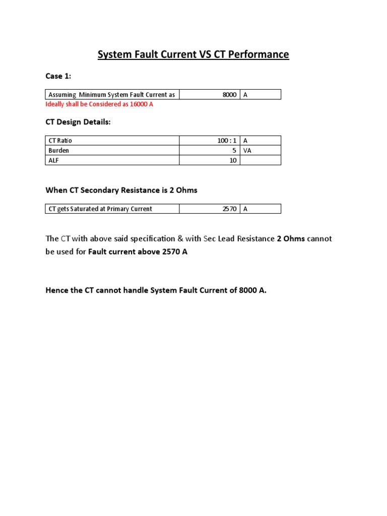 CT Performance Limits for Fault Currents | PDF