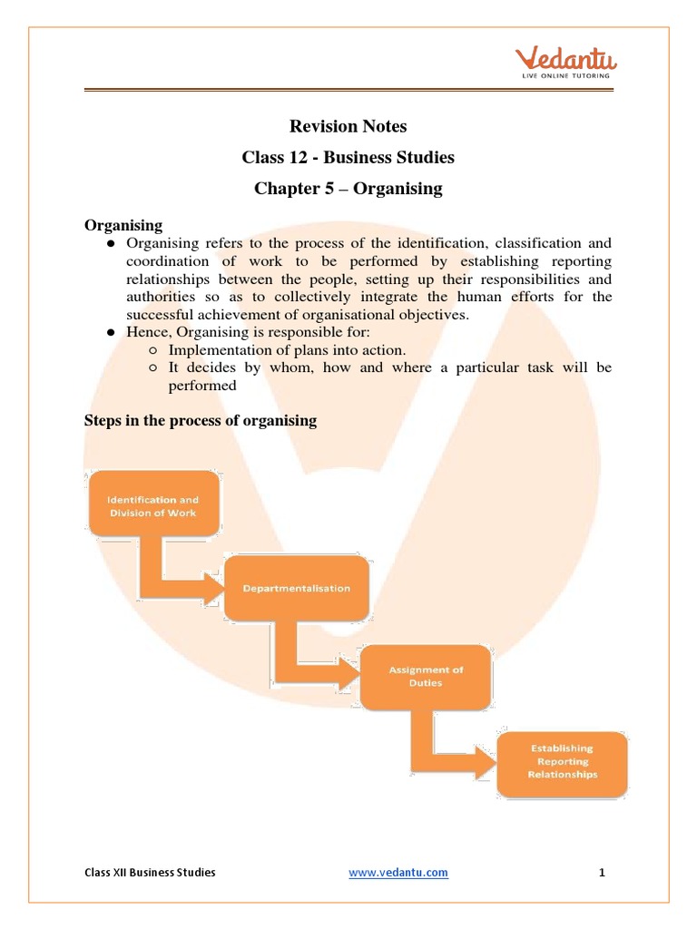 Organising | PDF | Organizational Structure | Hierarchy
