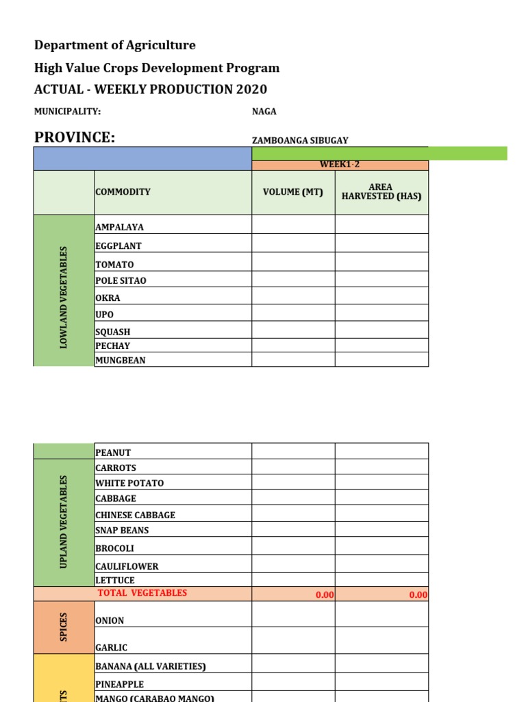 Region - Weekly Actual Volume of Production of Vegetables From January ...