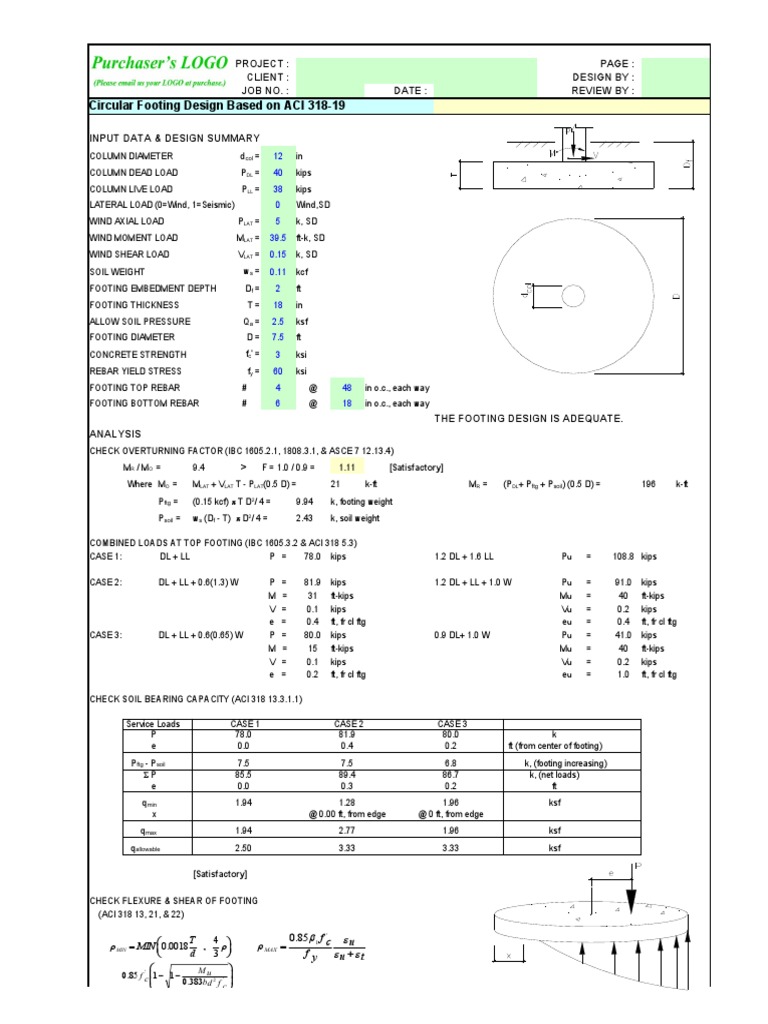 Circular Footing | PDF | Building Engineering | Building