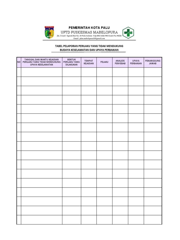 Tabel Dan Form Perilaku | PDF