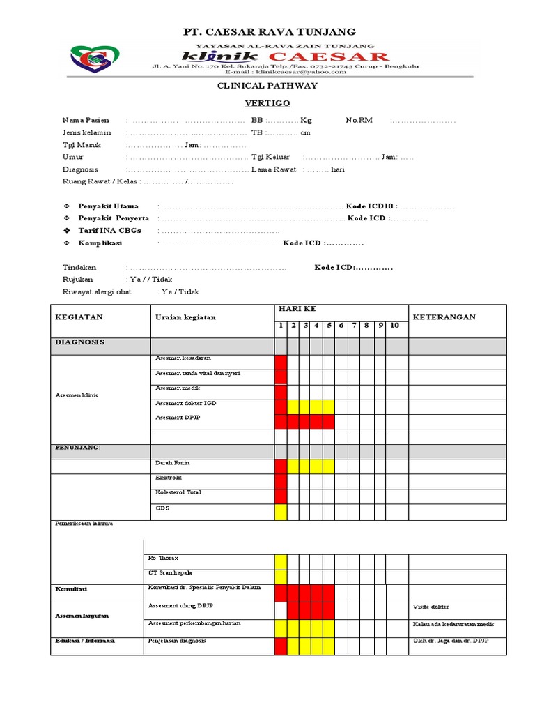 CLINICAL PATHWAY Vertigo | PDF