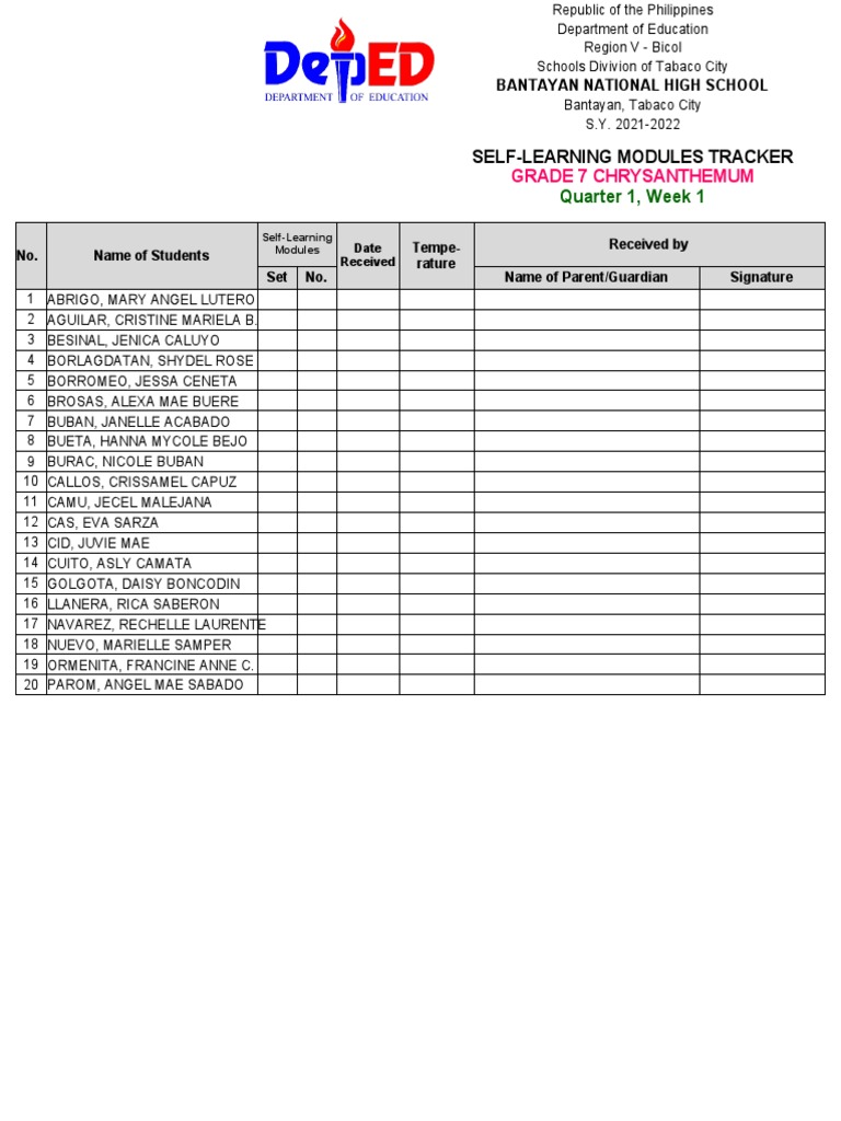 Module Tracker 2nd Quarter - Week 2 | PDF