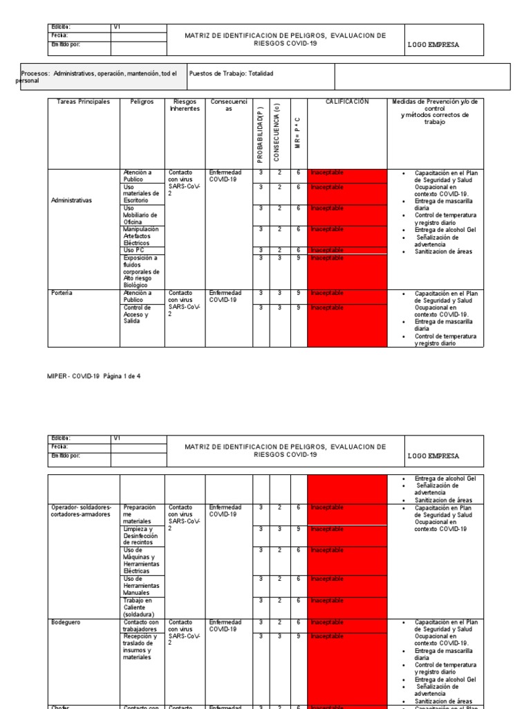 Matriz Miper Covid 19 | PDF | Riesgo | Epidemiología