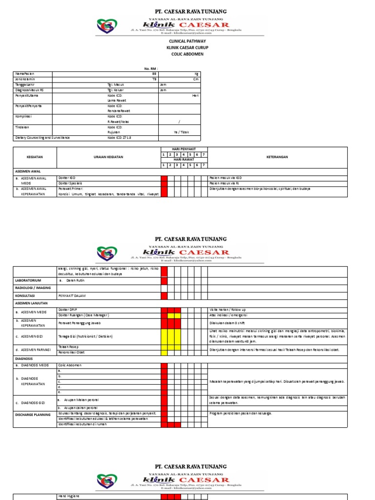 CLINICAL PATHWAY Colic Abdomen | PDF