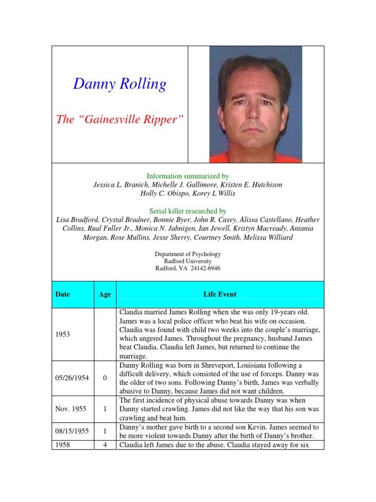 Danny Rolling Brief, by Dr. Mike Aamodt of Radford University, 2004 ...