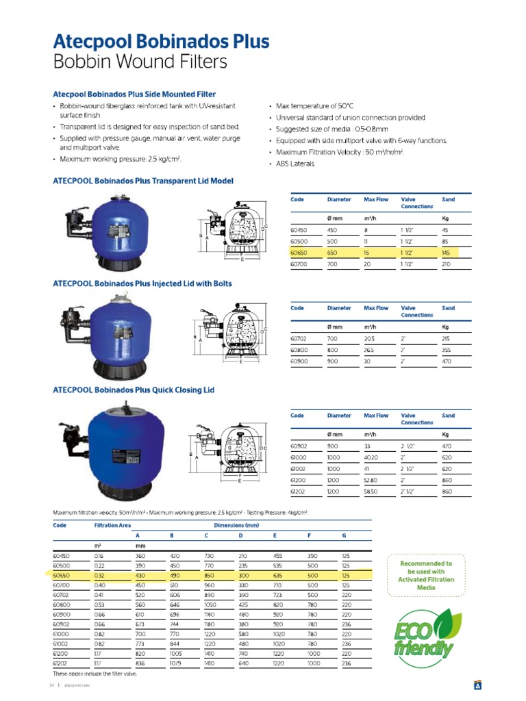 Atecpool Bobbin Wound - 650mm Bobinados Plus Injected Lid With Bolts ...