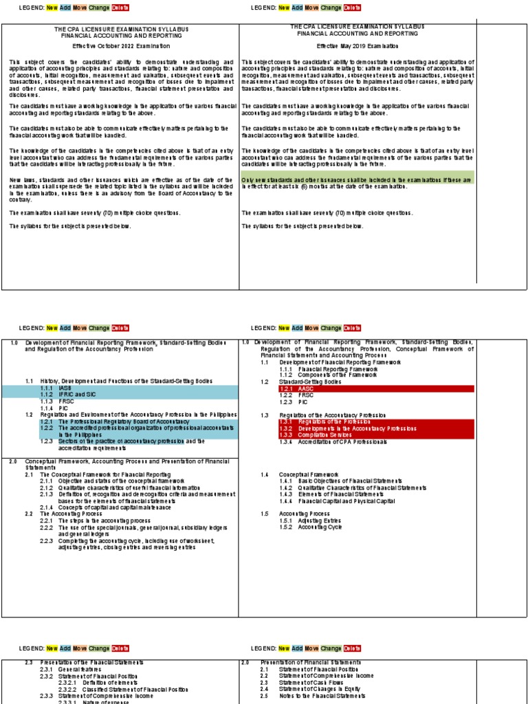 Revised LECPA Syllabi Effective May 2019 and October 2022 Comparison ...