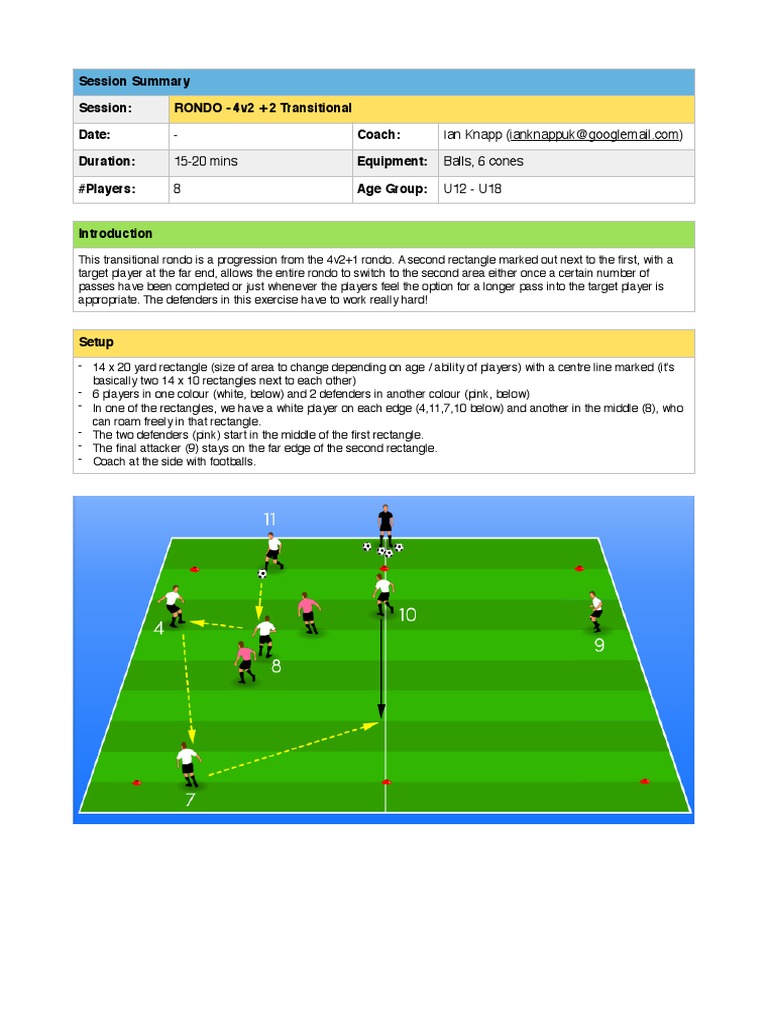 Rondo 4v2 2 | PDF | Defender (Association Football) | Sports