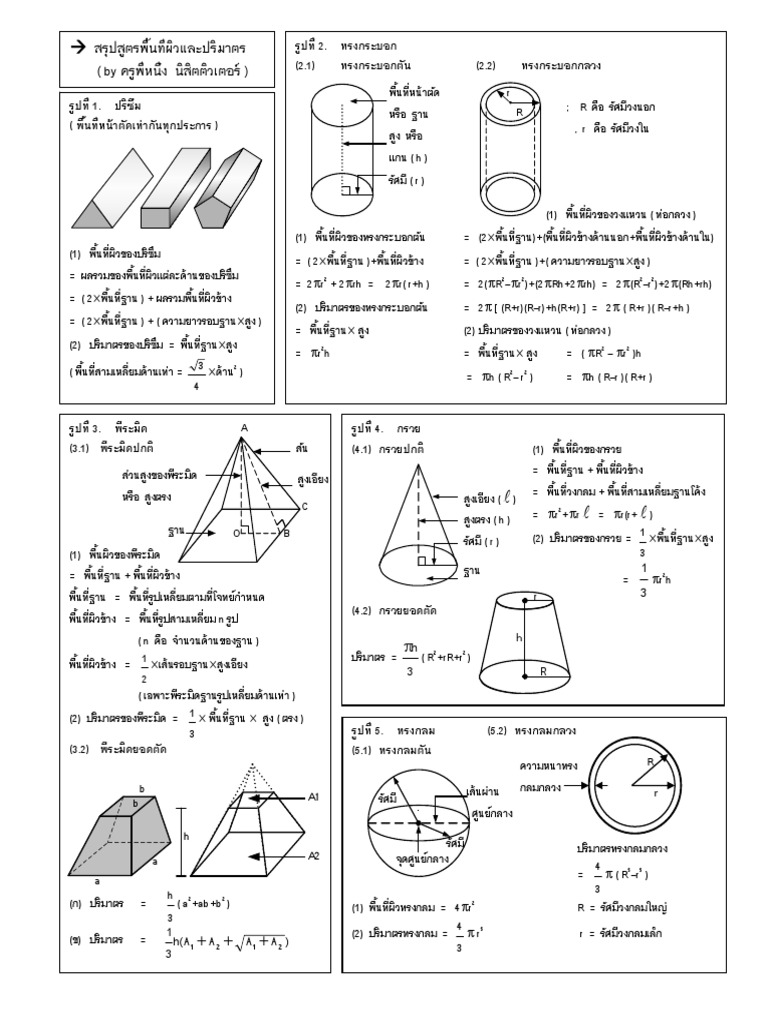 Summary Geometric Formula | PDF