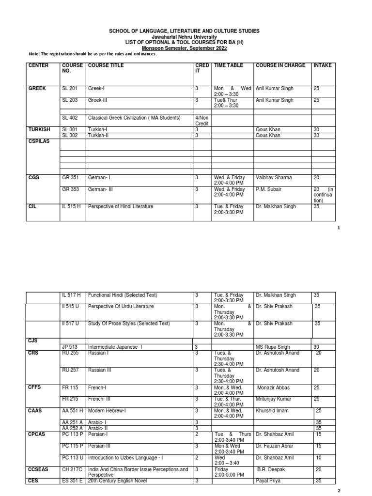 Tool | Download Free PDF | Linguistics