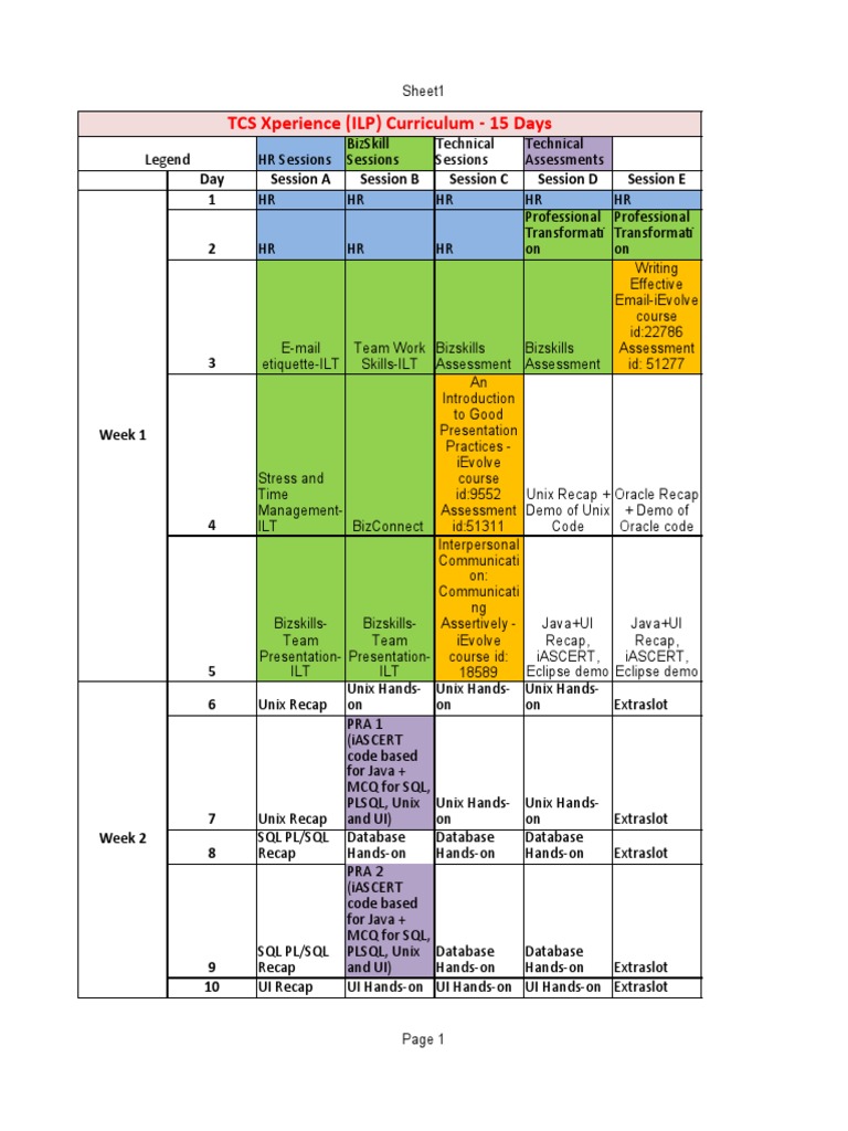 Latest Curriculum | PDF | Pl/Sql | Information Retrieval