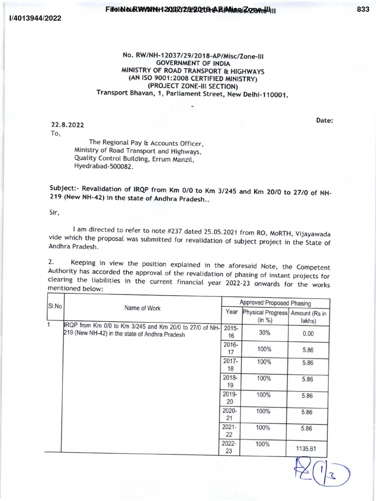 Revalidation of NH-42 Sanction Order | PDF | Government | Economies