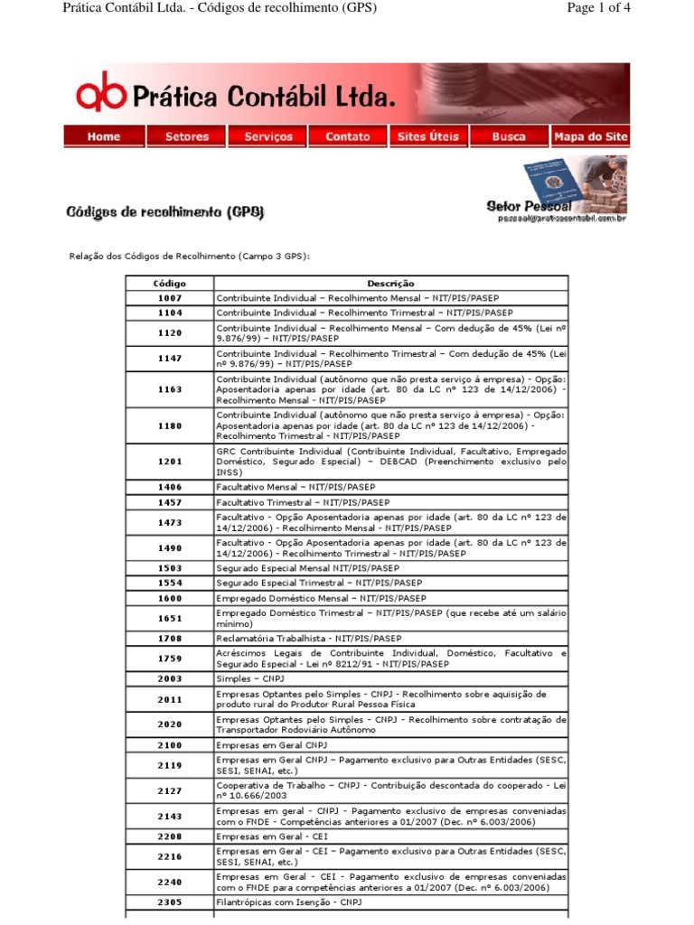 Codigos Recolhimento GPS | PDF | Aposentadoria | Empregados domésticos
