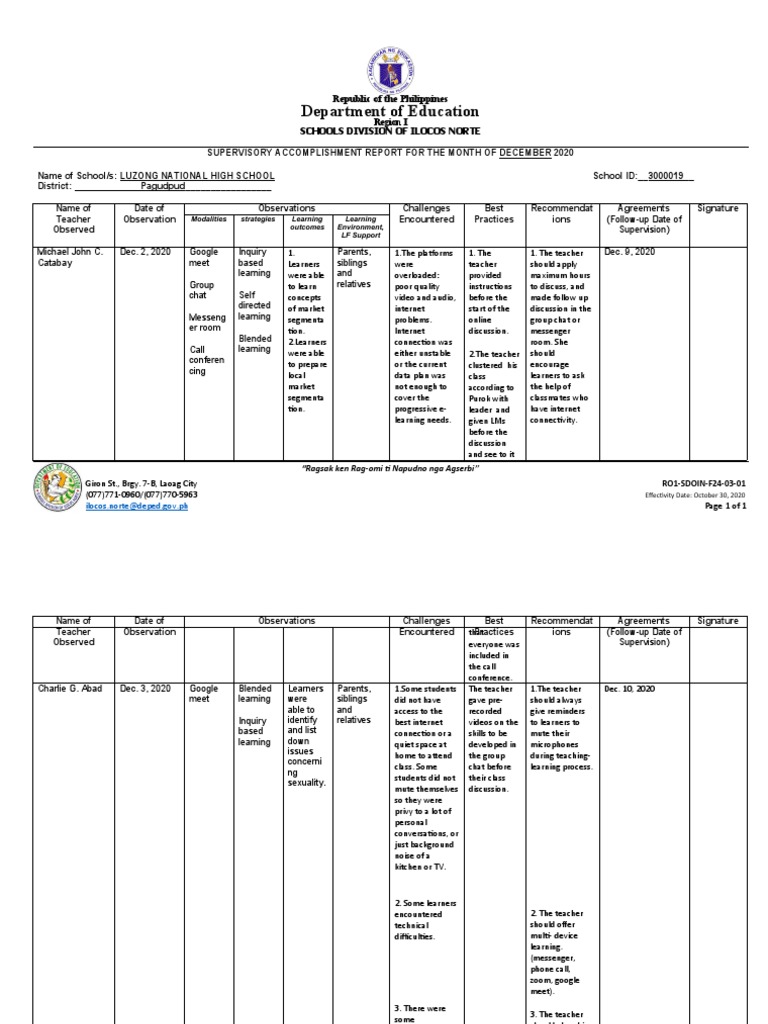 Supervisory Accomplishment Report December | Download Free PDF ...