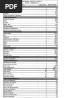 Programa Arquitectónico Centro Comunitario | PDF