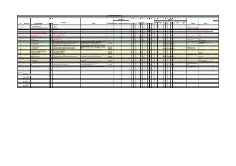 Monitoring Progress | PDF