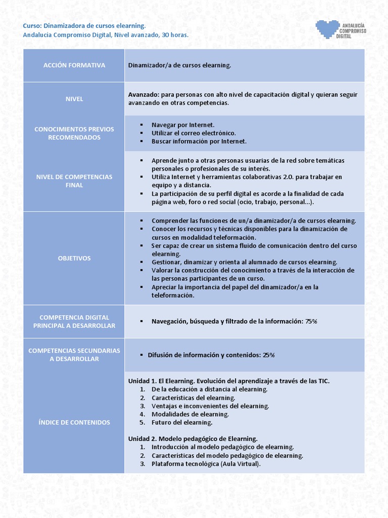 Ficha Dinamizadora de Cursos Elearning | PDF | Evaluación | Internet