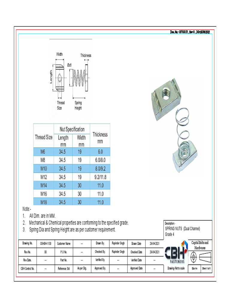 CBH-04-1130 Spring Nuts Dual Channel | PDF
