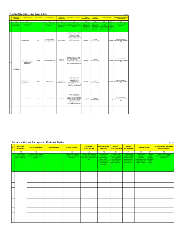 Formulir HIRADC | PDF