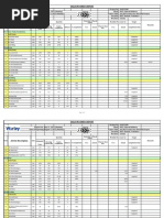 Contract Labour Attendance Sheet | PDF | Business