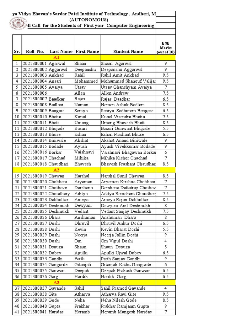 First-Year Computer Engg Roll Call | PDF
