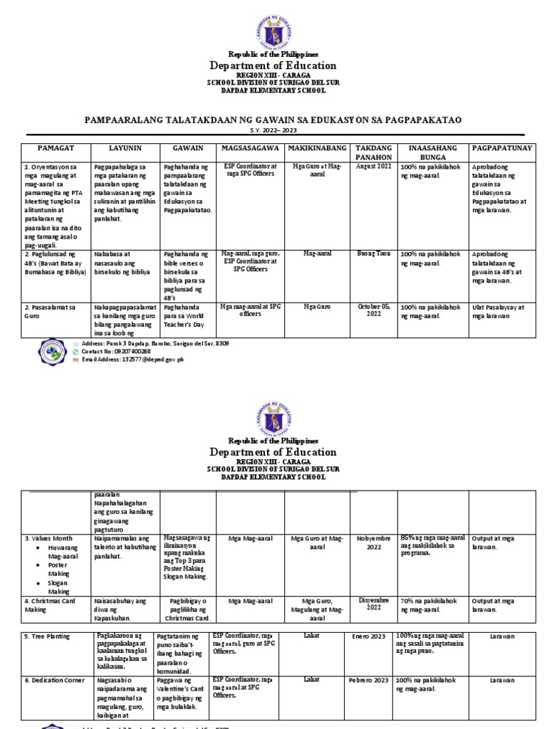 Dapdap ES Action - Plan - in - EsP | PDF