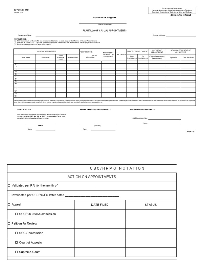 CS Form No. 34-B Plantilla of Casual Appointment - Accredited | PDF ...