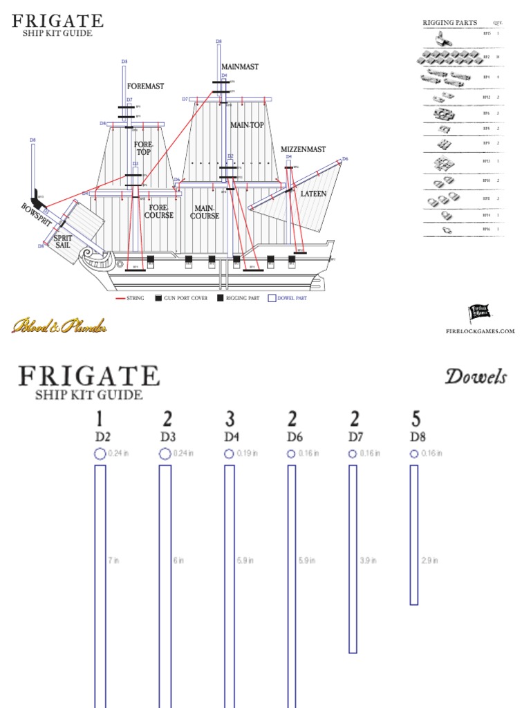 Frigate Rigging | PDF | Mast (Sailing) | Naval Warfare