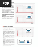 ISO Vibration Severity Charts Overview | PDF | Machines | Gas Turbine