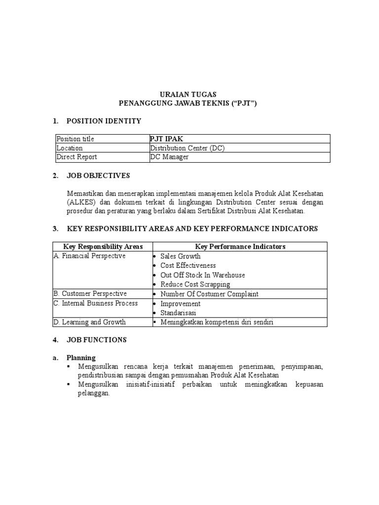 Uraian Tugas PJT IPAK | PDF