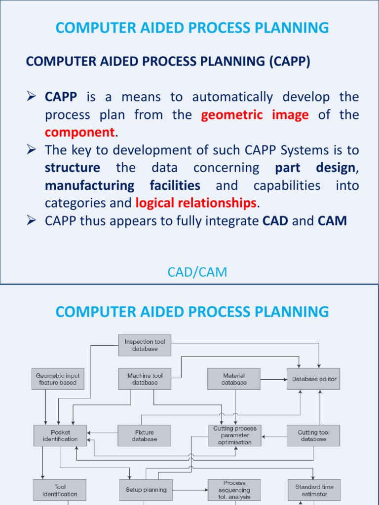Capp | PDF | Computer Aided Design | Databases
